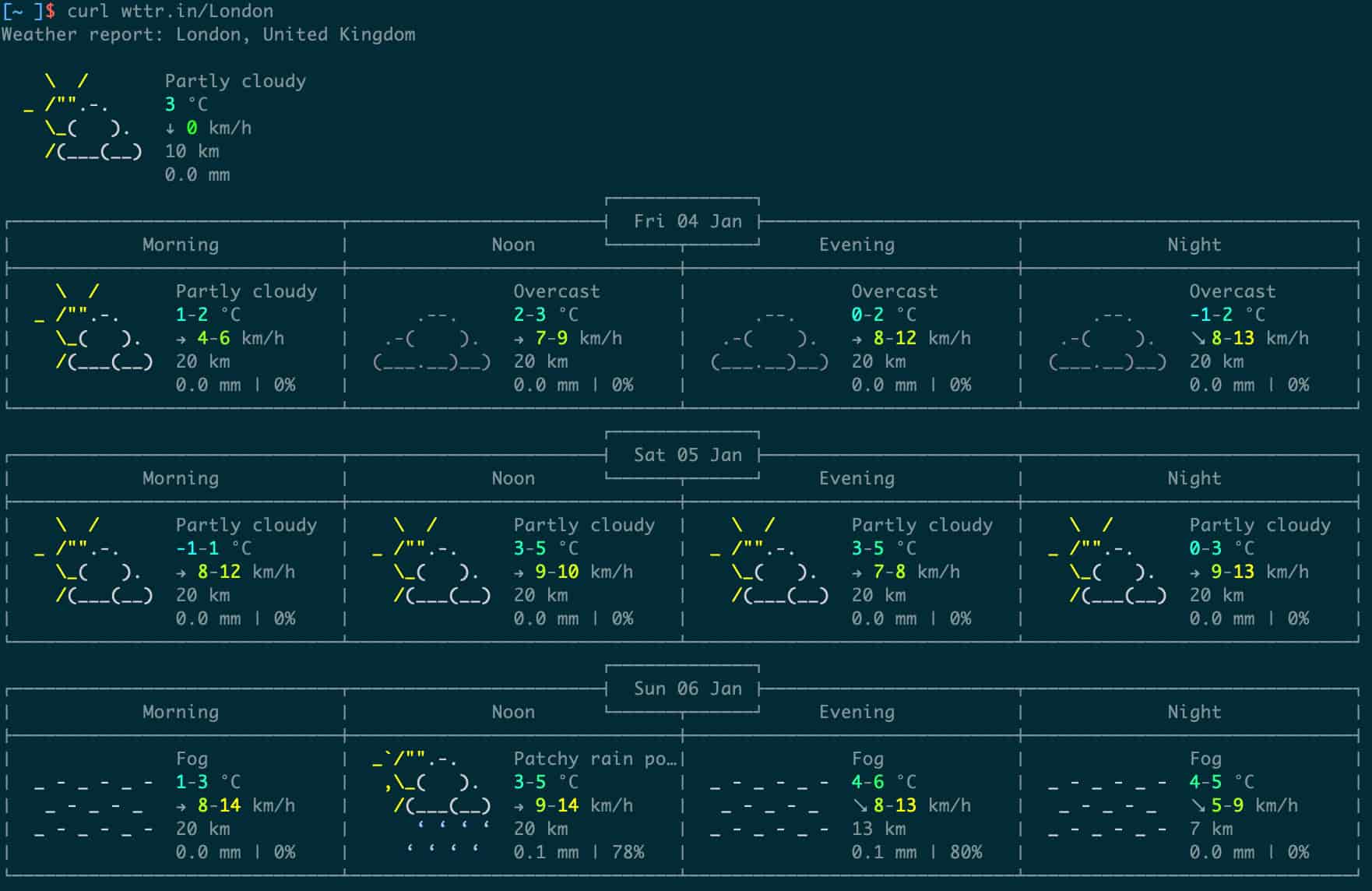 【curl】ターミナルで天気を確認する方法【wttr.in】 | プログラミング実践.com